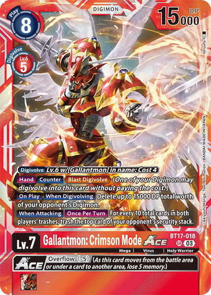 DigimonCard.dev Database and Deck Builder